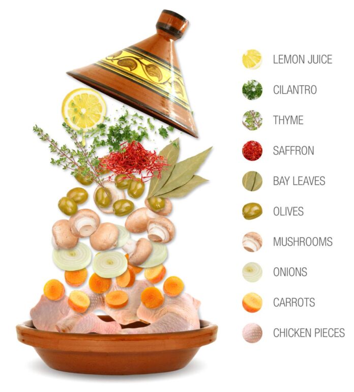 Tajine Zitoune, un délice de la cuisine algérienne